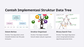 Struktur-Data-Tree-dan-Struktur-Data-Graph.pptx