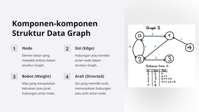 Struktur-Data-Tree-dan-Struktur-Data-Graph.pptx