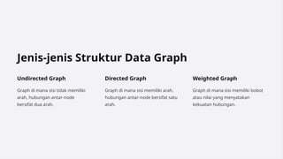Struktur-Data-Tree-dan-Struktur-Data-Graph.pptx