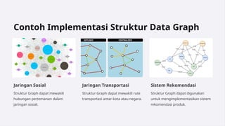 Struktur-Data-Tree-dan-Struktur-Data-Graph.pptx