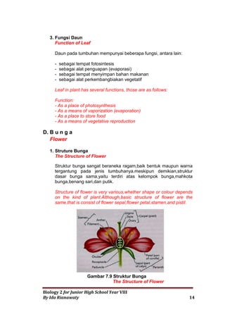 Struktur fungsi-organ-tumbuhan-slideshare | PDF