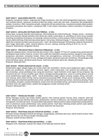 Struktur kurikulum-s1-teknik-metalurgi-dan-material | PDF