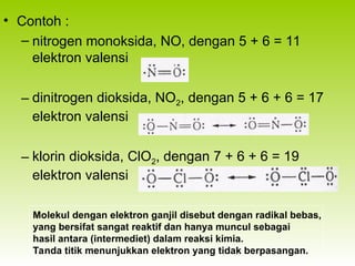 kimia dasar materi kuliah struktur-lewis.ppt