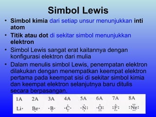 kimia dasar materi kuliah struktur-lewis.ppt