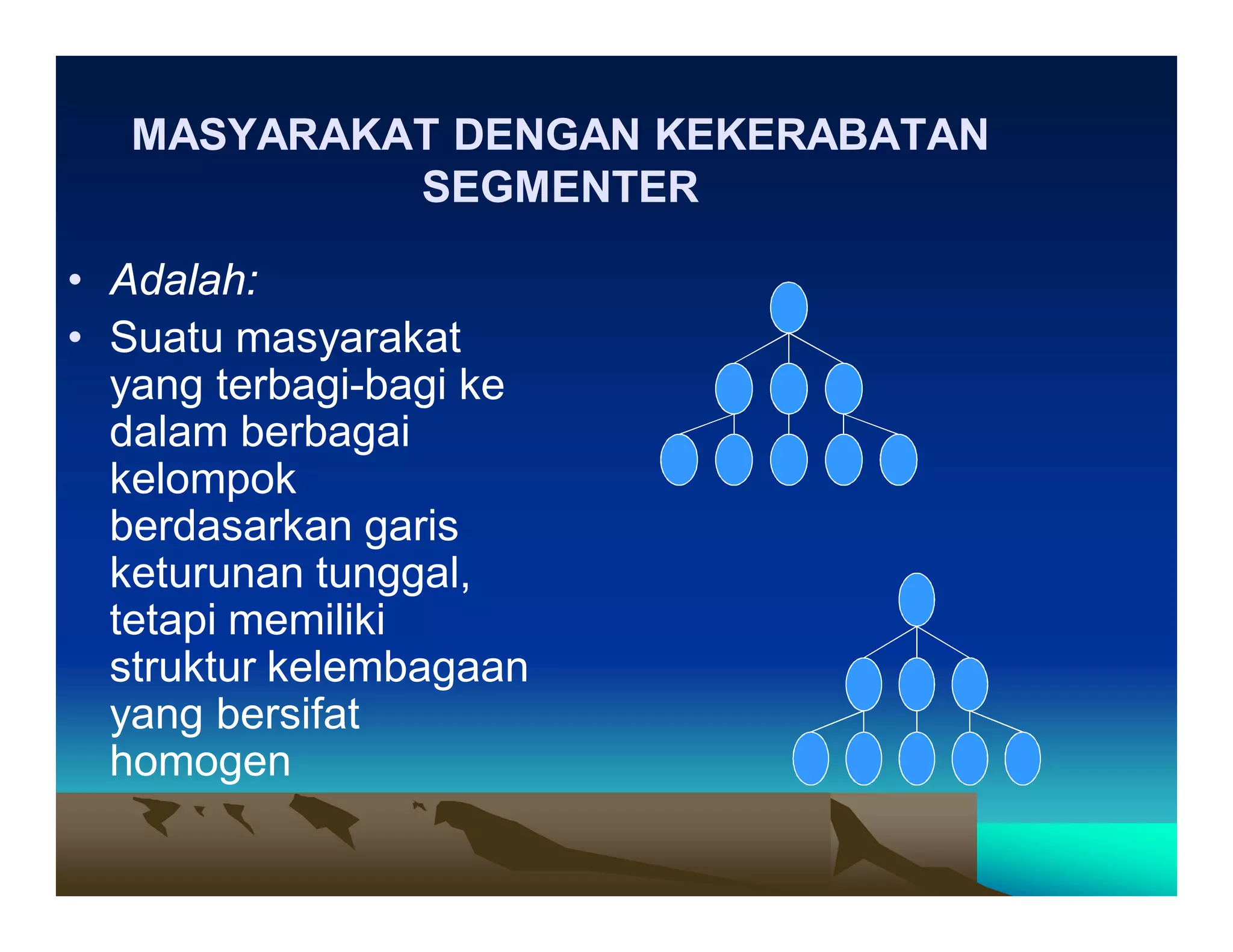 Struktur masyarakat-indonesia.selesai | PDF
