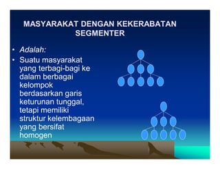 Struktur masyarakat-indonesia.selesai | PPT