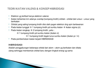 Struktur molekul | PPT