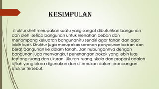 Struktur-Shell_2015-Veronika.pdf