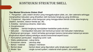 Struktur-Shell_2015-Veronika.pdf