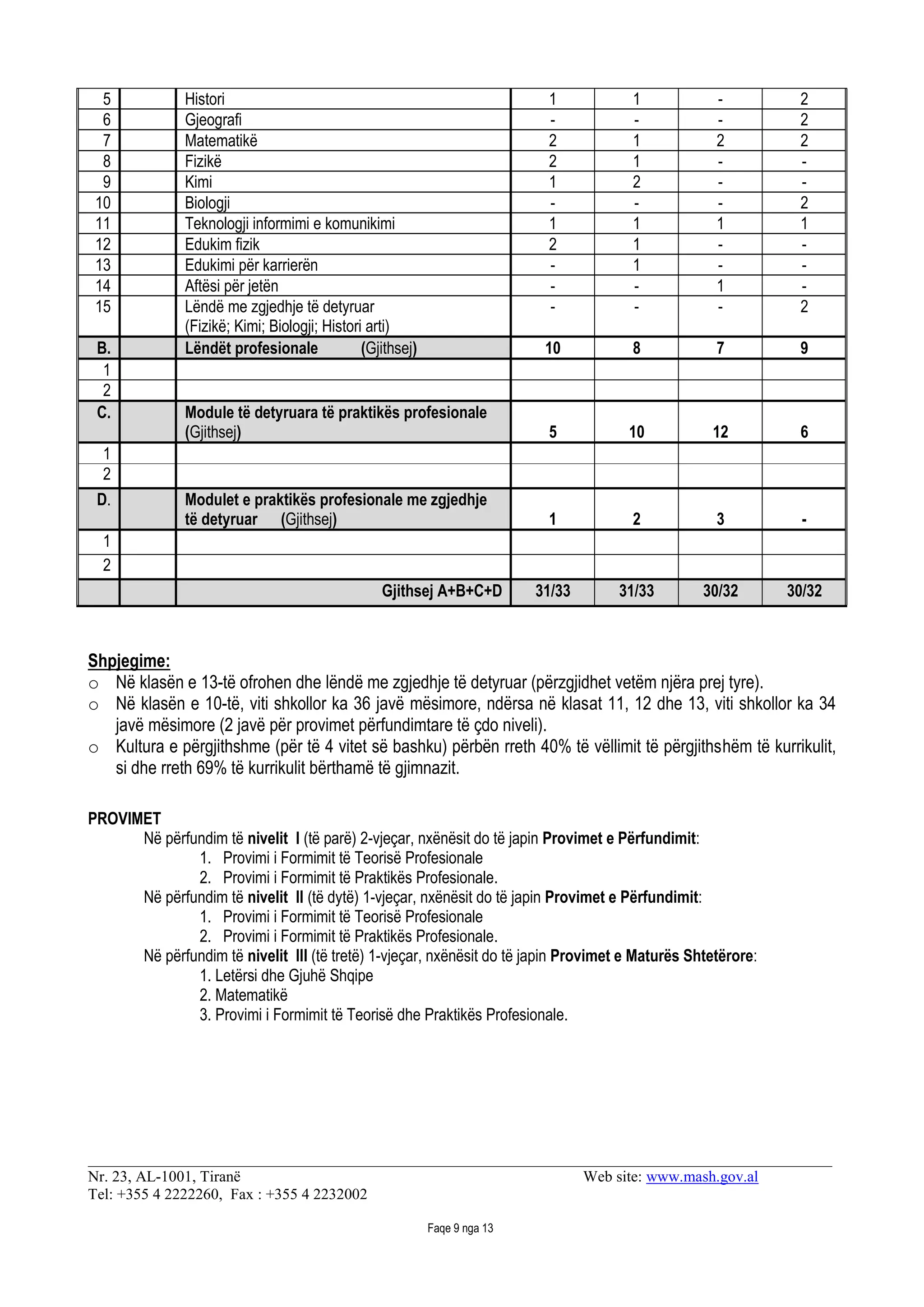 Struktura e vitit_shkollor_2010-2011 | PDF