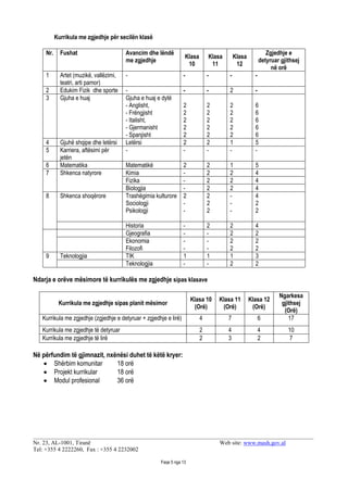 Struktura e vitit_shkollor_2010-2011 | PDF