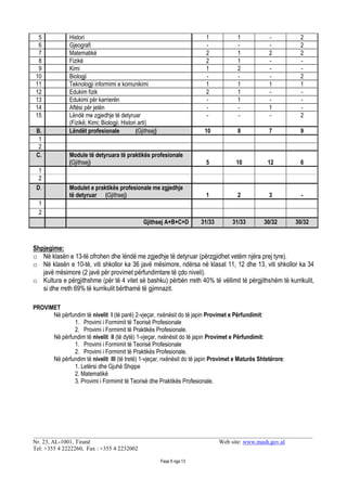 Struktura e vitit_shkollor_2010-2011 | PDF