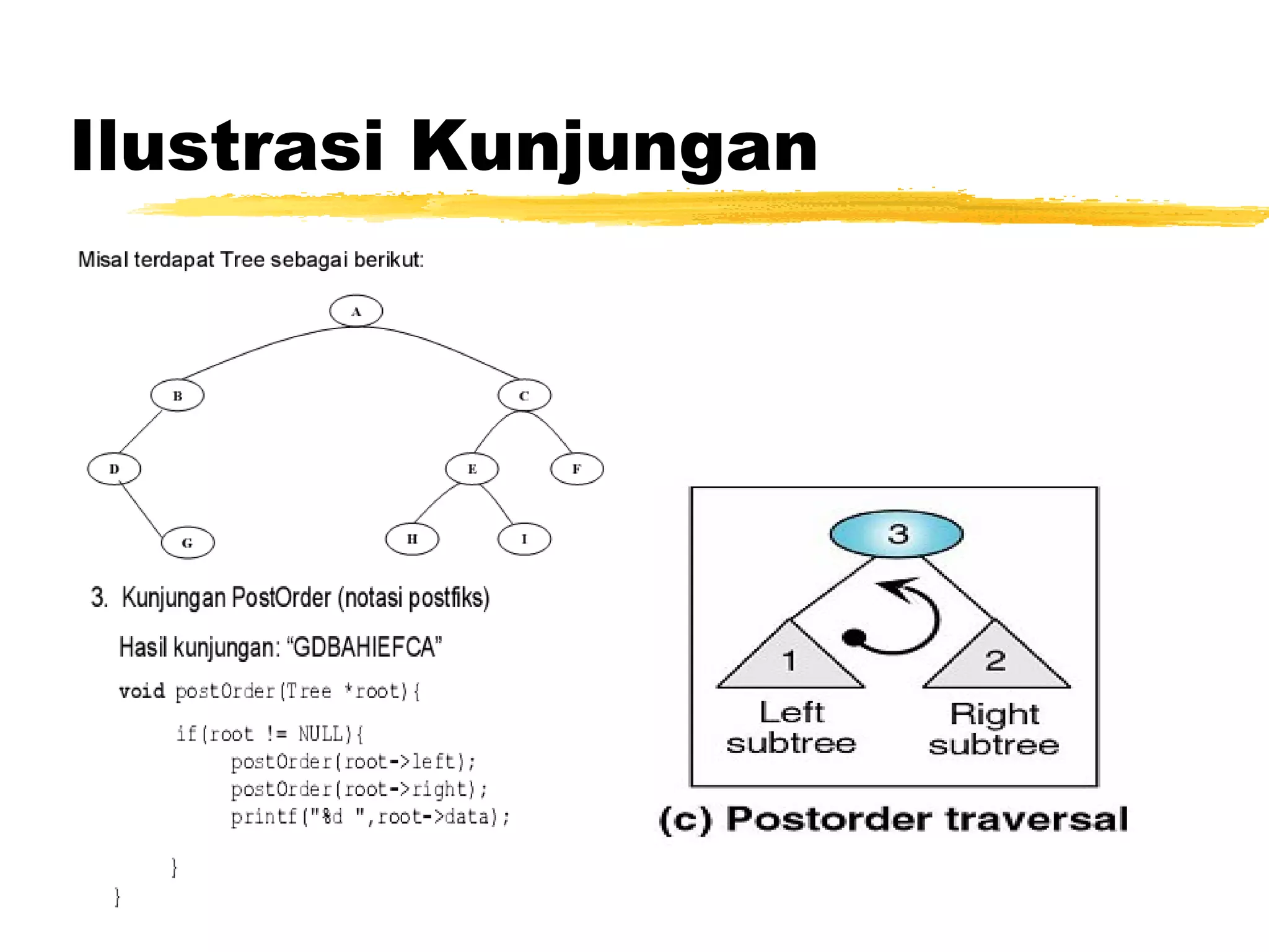 Struktur affif | PPT