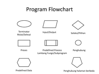 Struktur Algoritma dan Tipe Data.pptx do | PPT