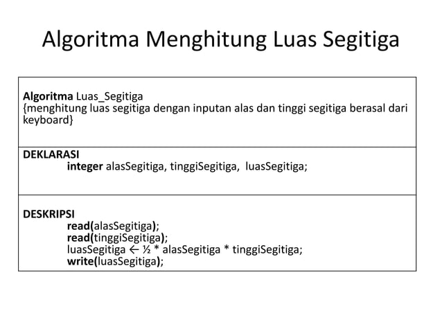 Struktur Algoritma dan Tipe Data.pptx do | PPT