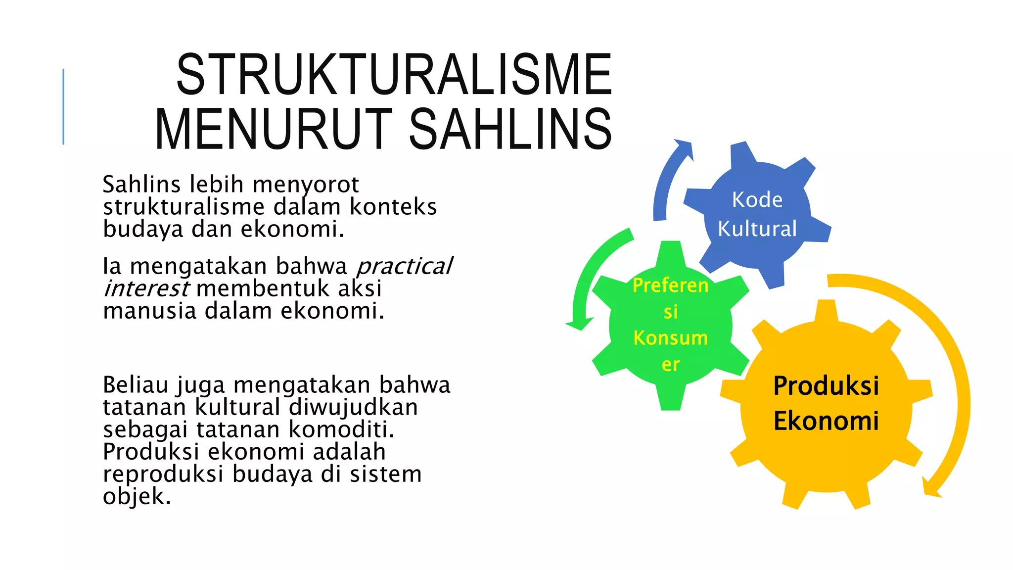 Strukturalisme dan Semiotik | PPTX