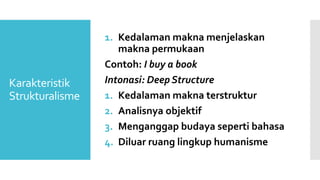 Strukturalisme dan Semiotik | PPTX