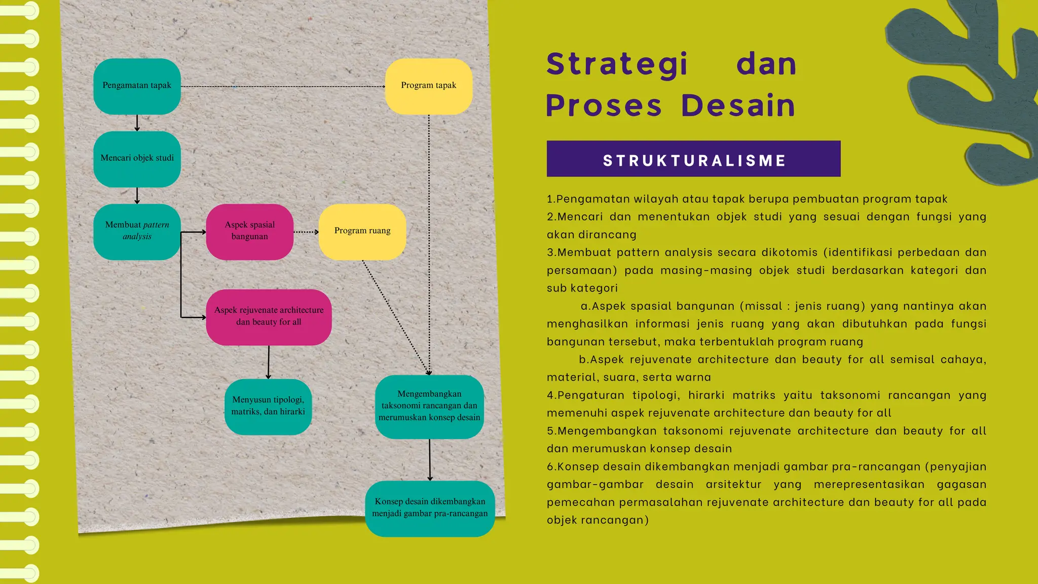 strukturalisme.pdf