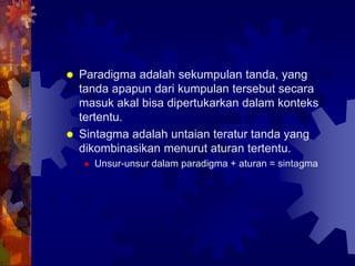 Strukturalisme semiotik de saussure | PPT