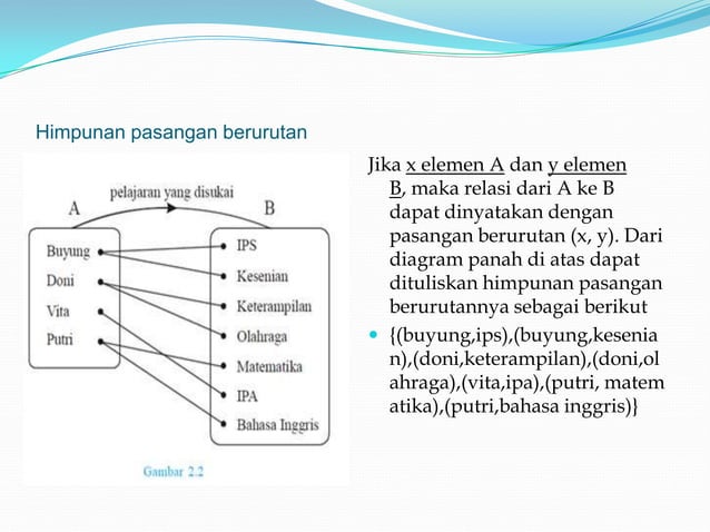 Struktur aljabar 1 (contoh) | PPTX