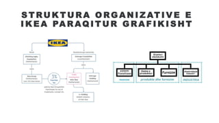 Struktura organizative rast studimi aplikimi i tyre | PPTX