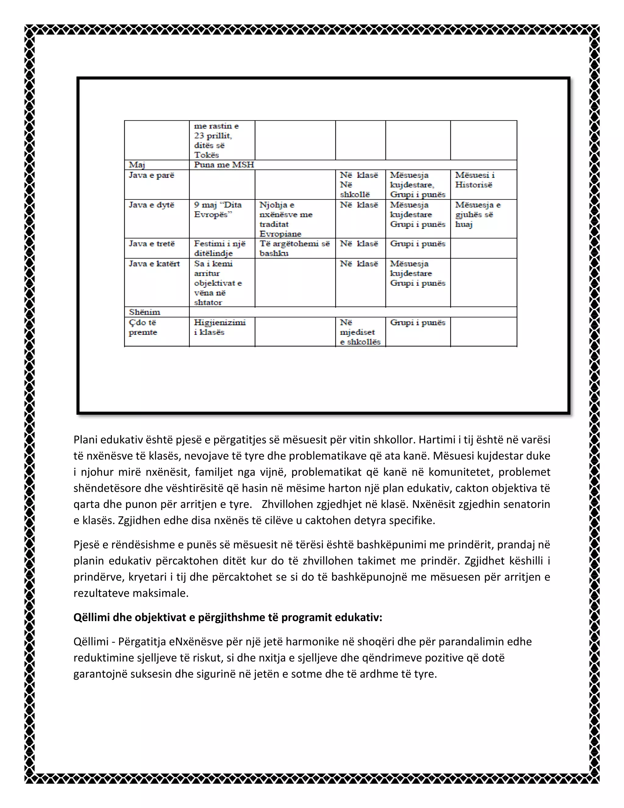 Struktura për hartimin e planit edukativ | PDF