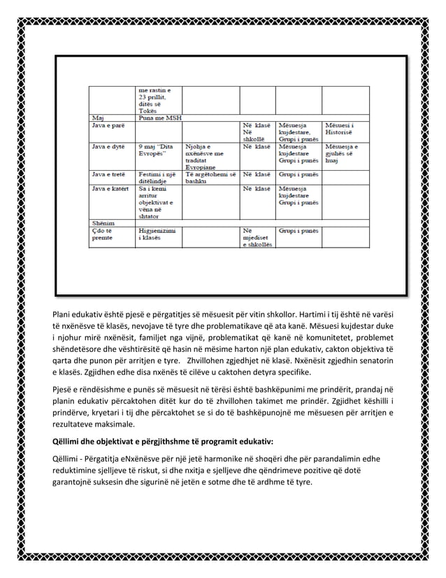 Struktura për hartimin e planit edukativ | PDF