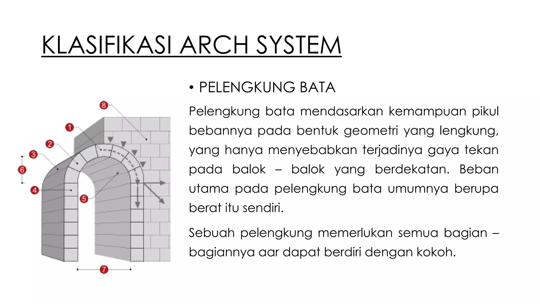 Struktur Arch_2016-Seno.pdf