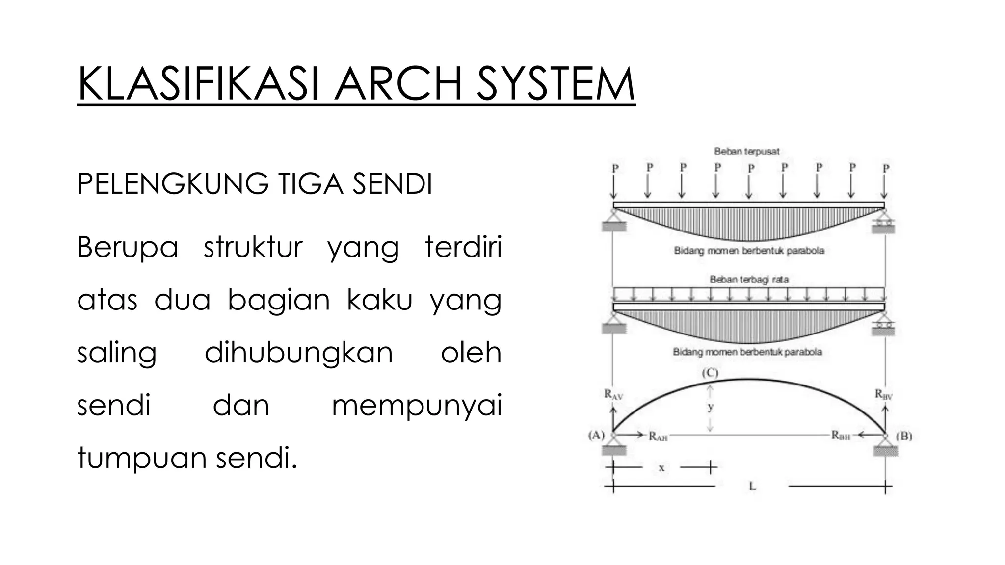 Struktur Arch_2016-Seno.pdf