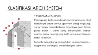 Struktur Arch_2016-Seno.pdf