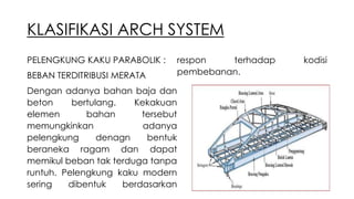 Struktur Arch_2016-Seno.pdf