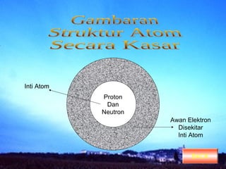 Struktur atom | PPT