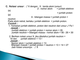 Struktur atom | PPT