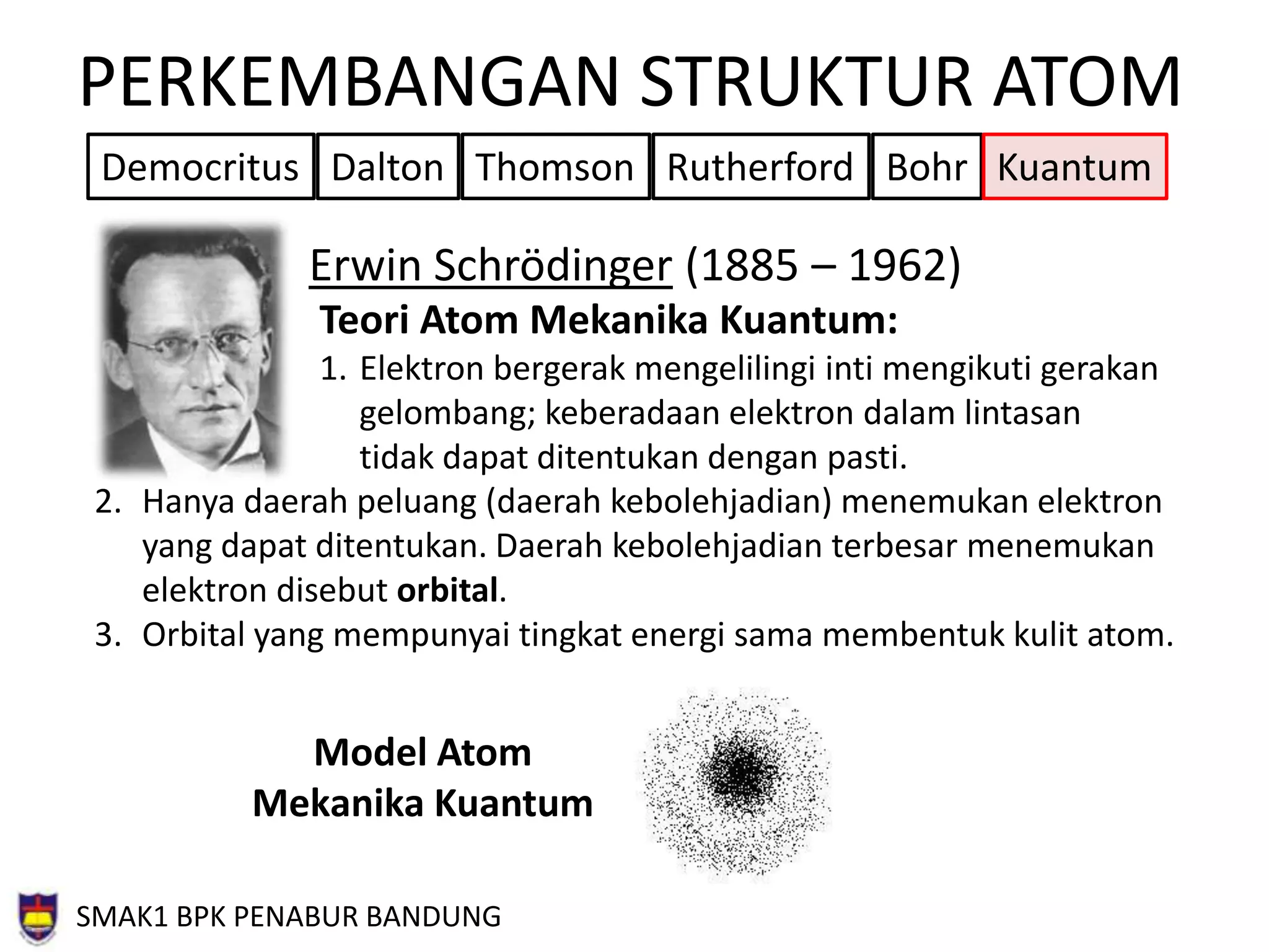 Struktur atom | PPTX