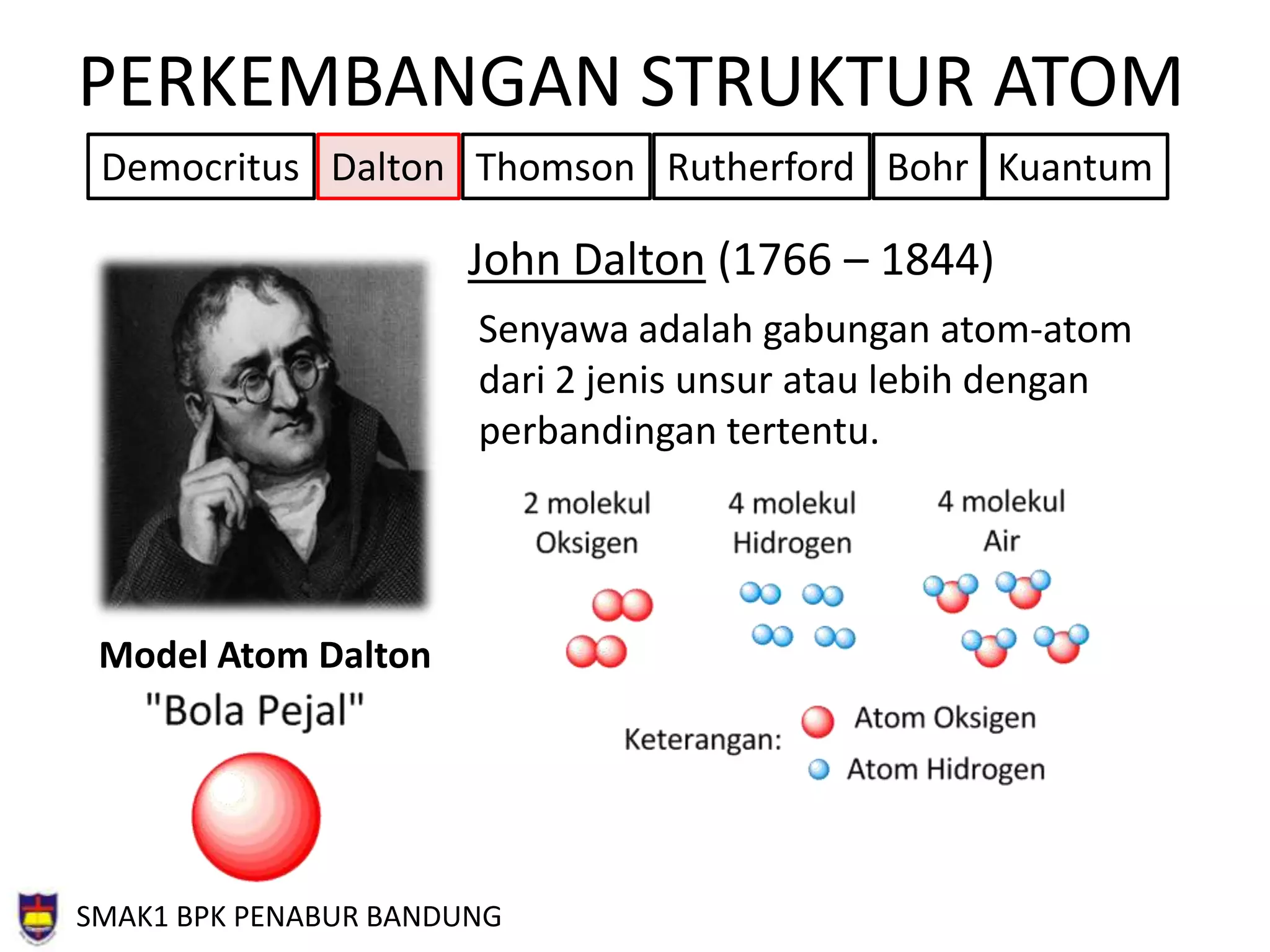 Struktur atom | PPTX