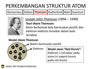 Struktur atom | PPTX