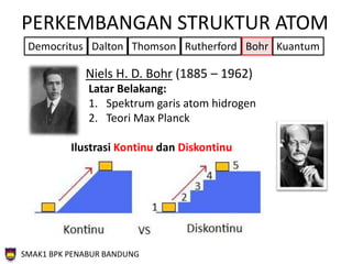 Struktur atom | PPTX