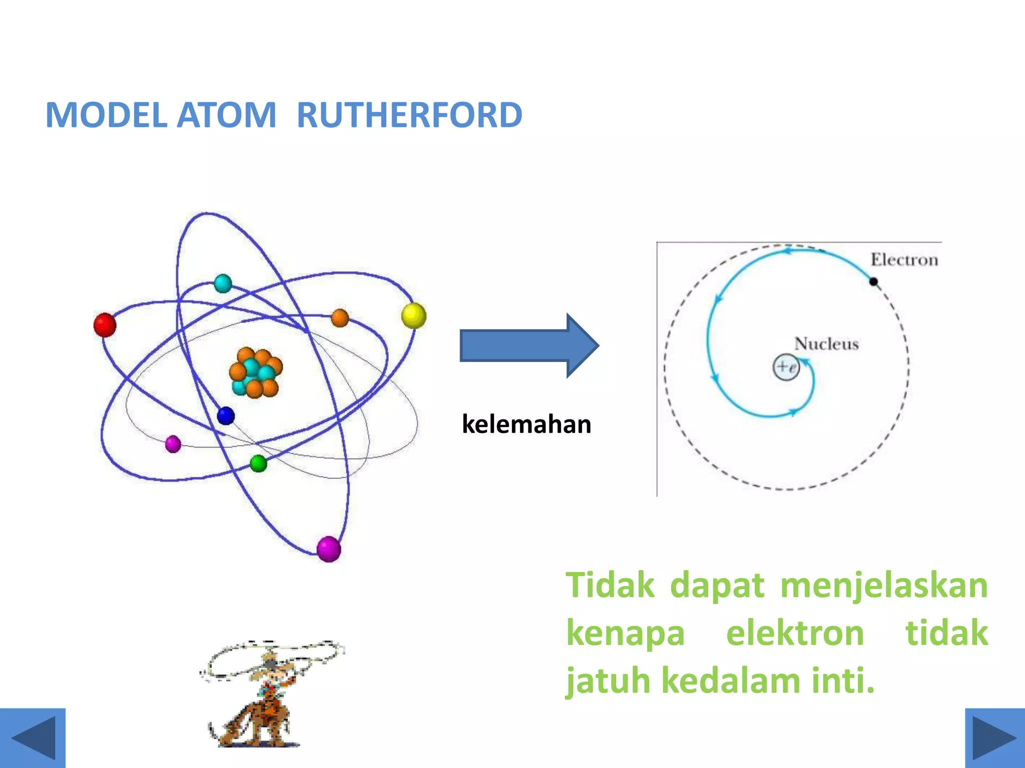 Struktur atom | PPTX