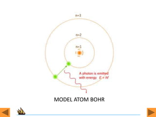 Struktur atom | PPTX