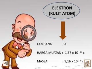 Struktur atom X SMA | PPT