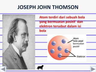 Struktur atom X SMA | PPT