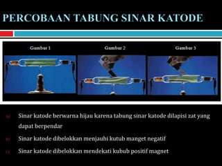 Struktur atom | PPTX