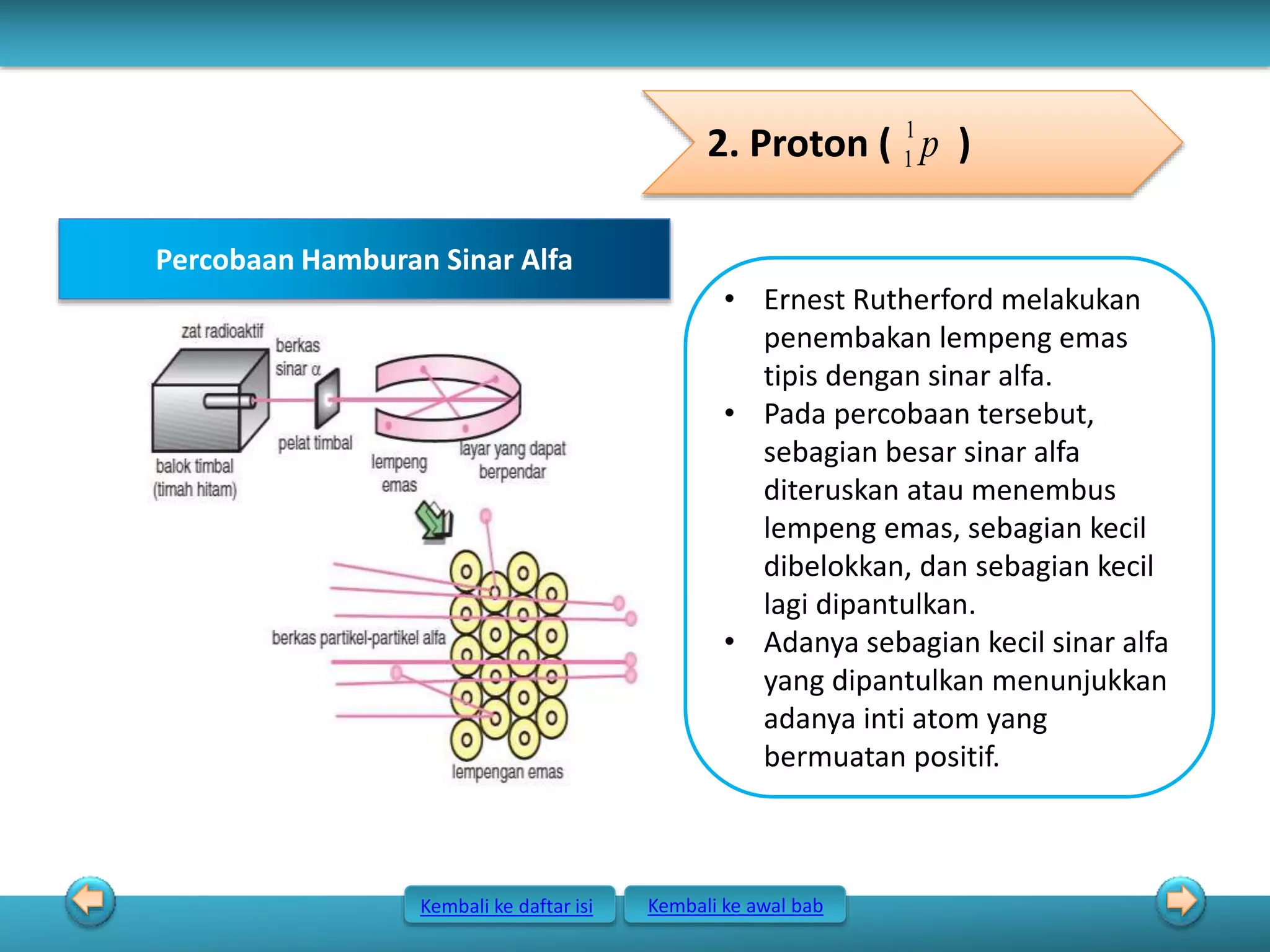 Struktur atom | PPTX