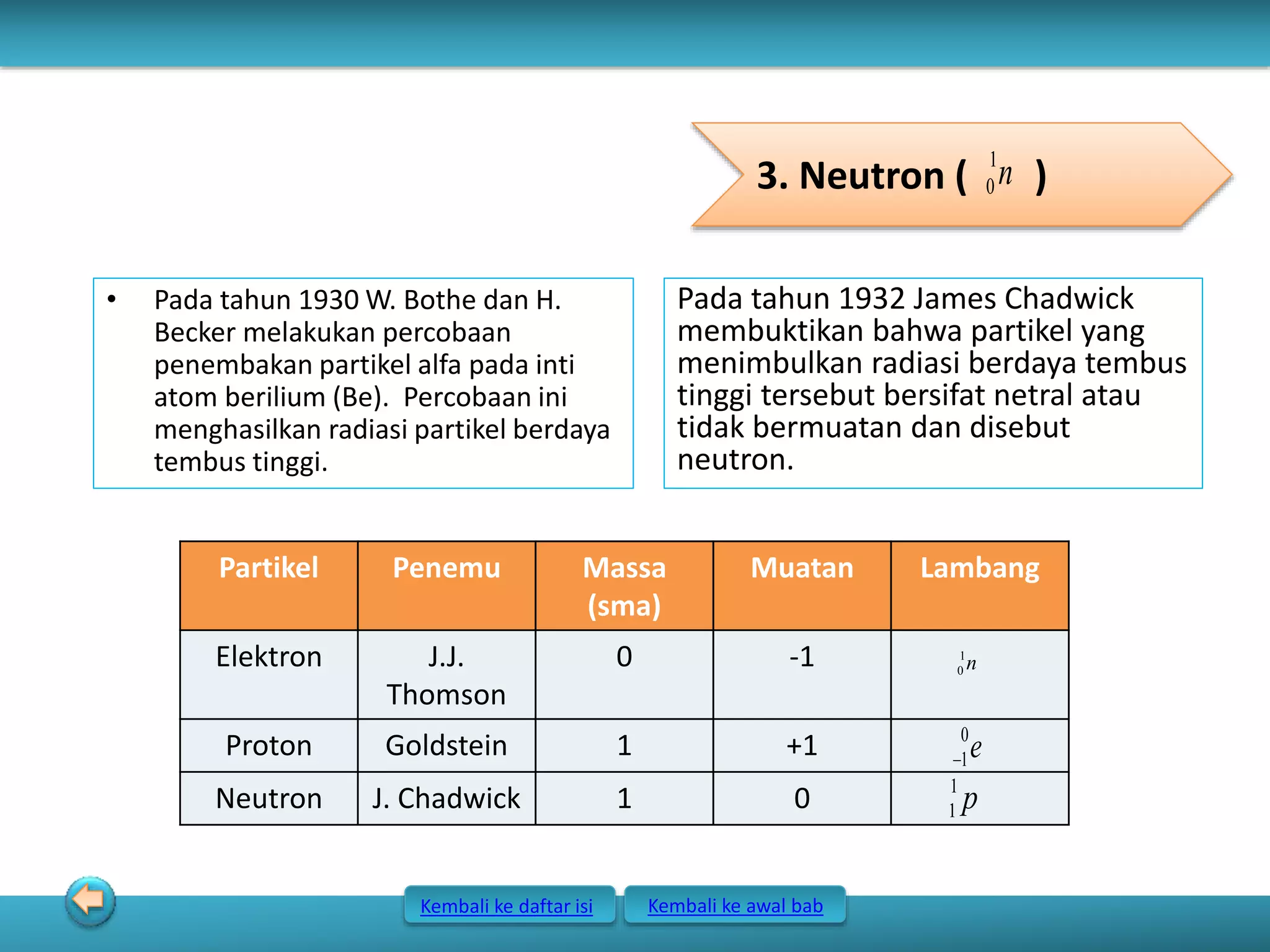 Struktur atom | PPTX