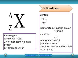 Struktur atom | PPTX