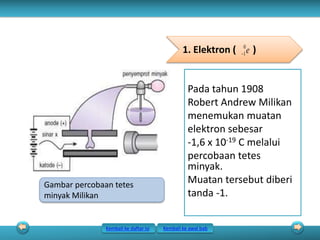 Struktur atom | PPTX