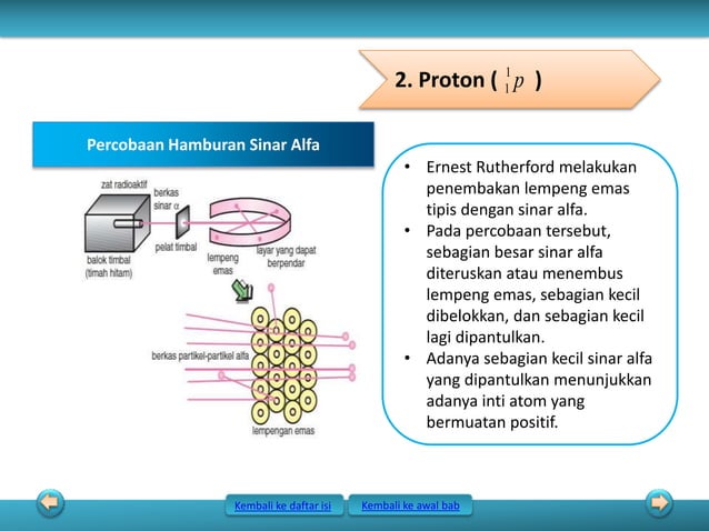Struktur atom | PPTX
