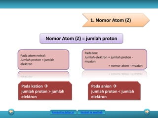 Struktur atom | PPTX