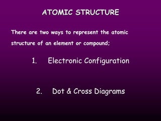 Struktur Atom.ppt