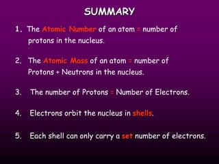 Struktur Atom.ppt